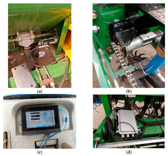 Design and Analysis of a High-Precision Dynamic Compensation System for ...