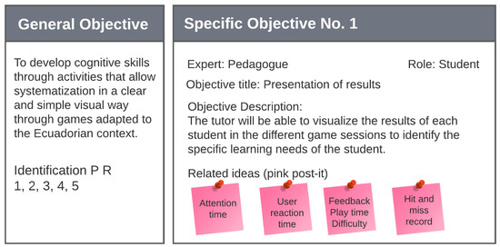 An Accessible Serious Game-Based Platform for Process Learning of ...