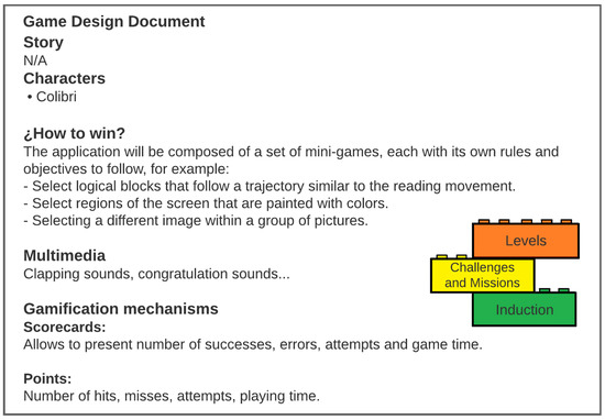 An Accessible Serious Game-Based Platform for Process Learning of ...
