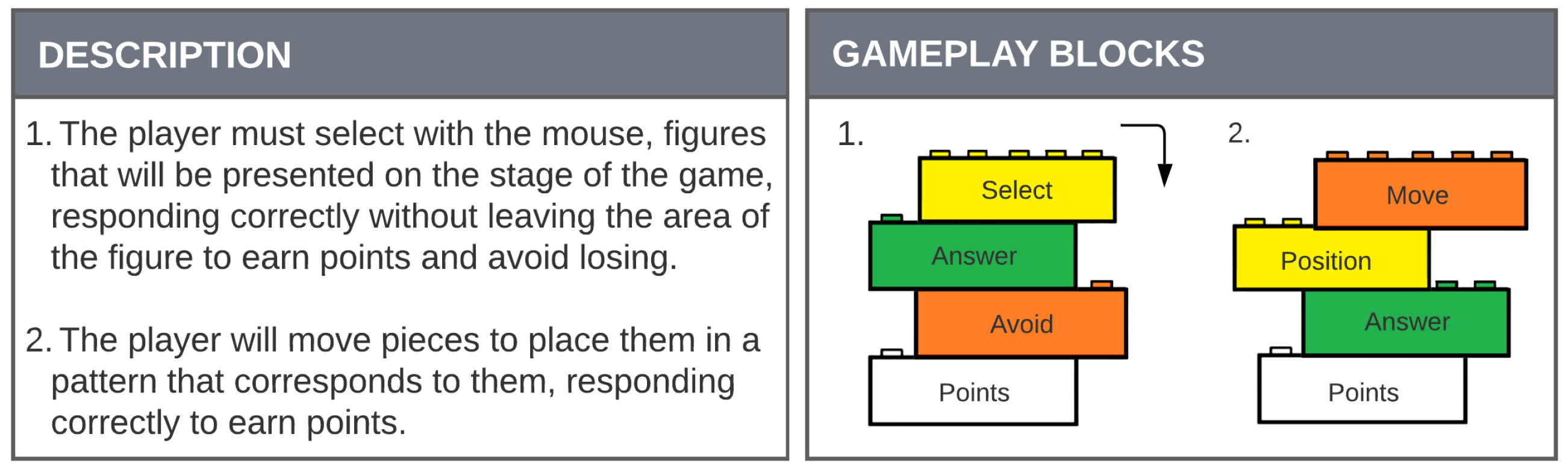 An Accessible Serious Game-Based Platform for Process Learning of ...