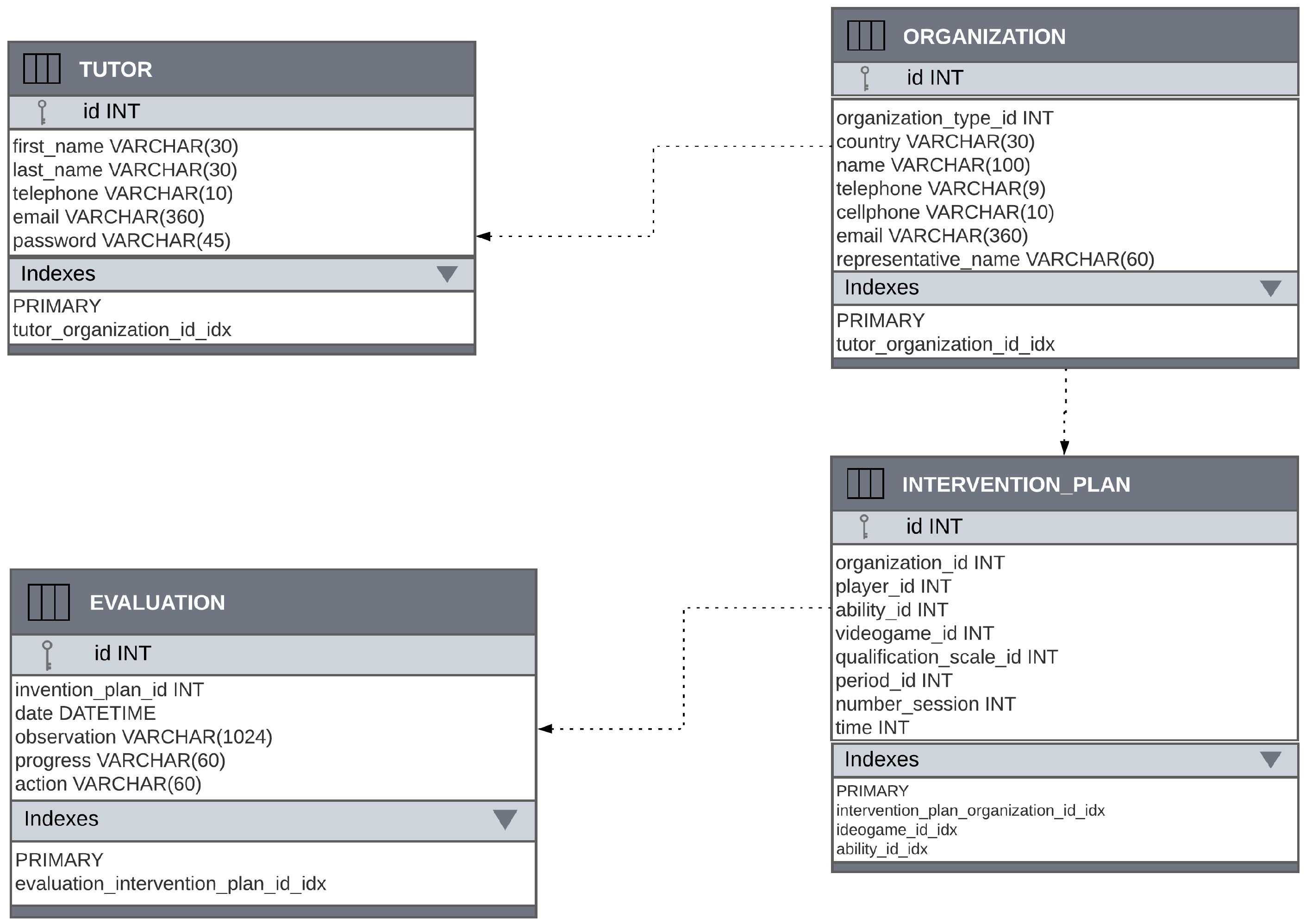 An Accessible Serious Game-Based Platform for Process Learning of ...
