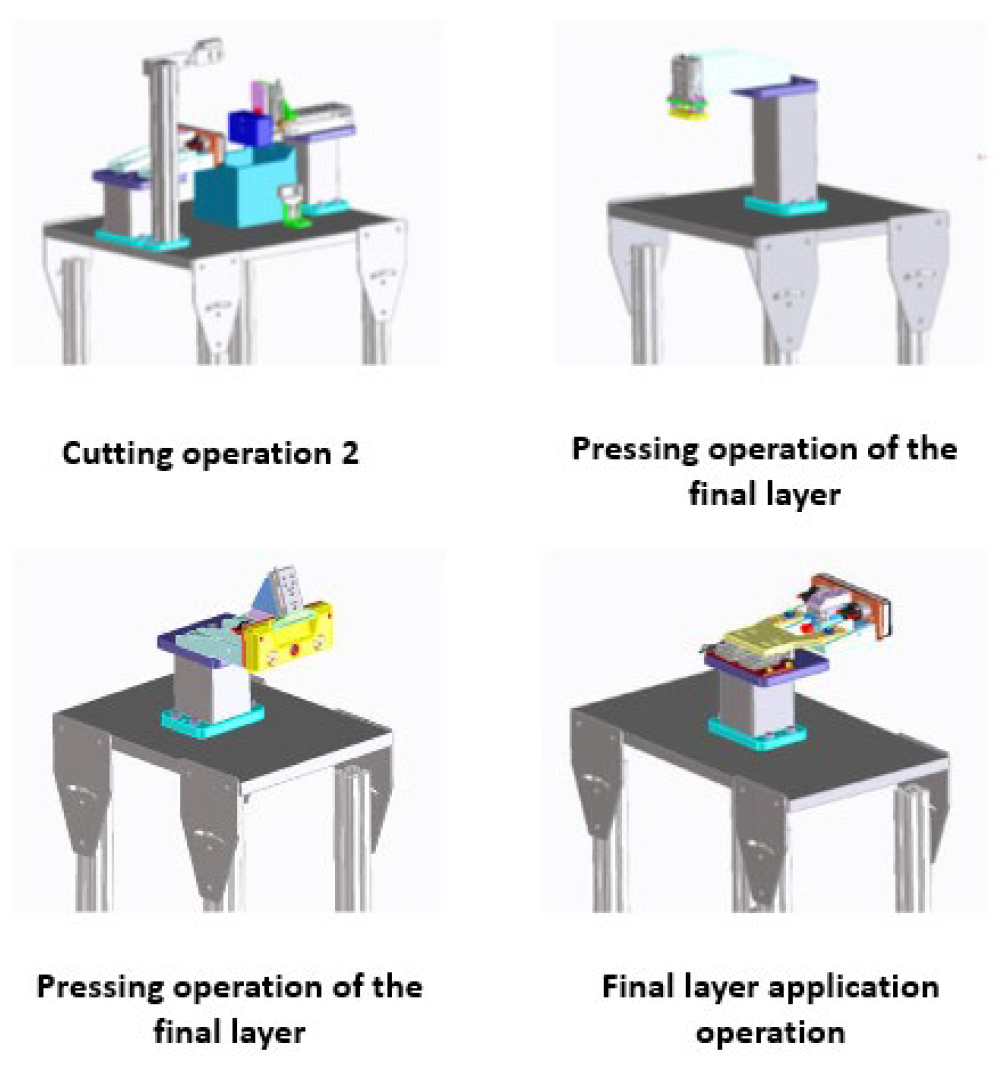 Applied Sciences | Free Full-Text | Application of Simulation in the ...
