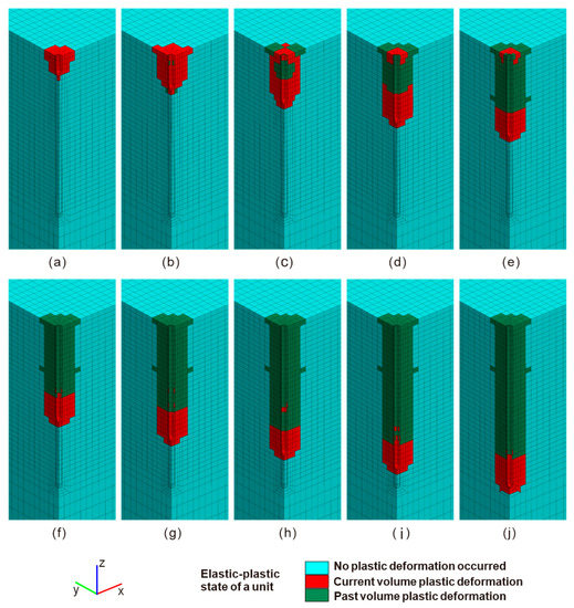 Study on Disturbance Mechanism of Squeezed and Non-Squeezed Soil Piles ...