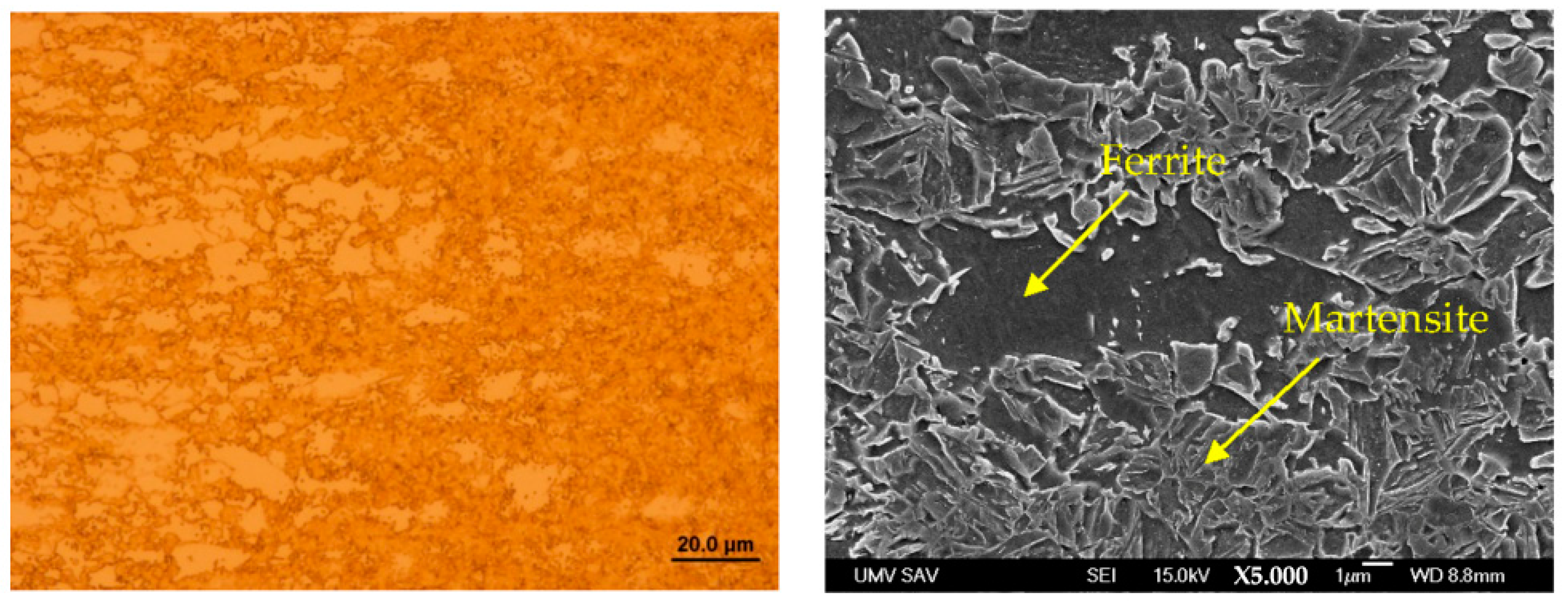 Clinching of High-Strength Steel Sheets with Local Preheating