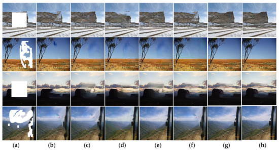 Applied Sciences | Free Full-Text | Image Structure-Induced Semantic ...