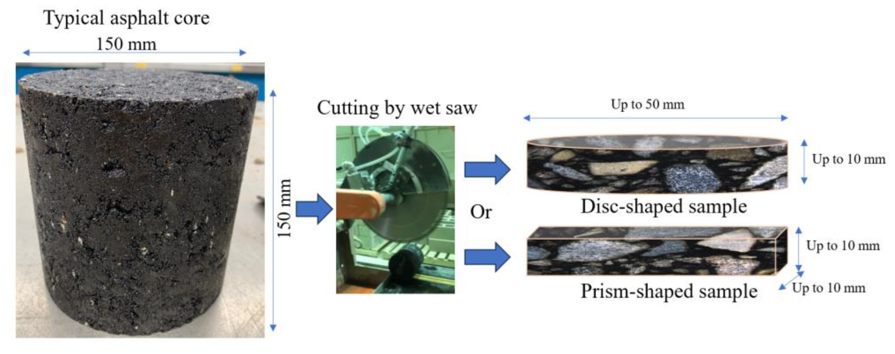Applied Sciences | Free Full-Text | Using Imaging Techniques to Analyze ...