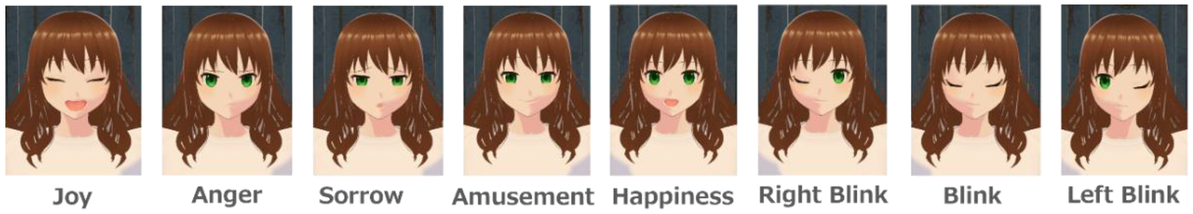 VR Training System to Help Improve Photography Skills