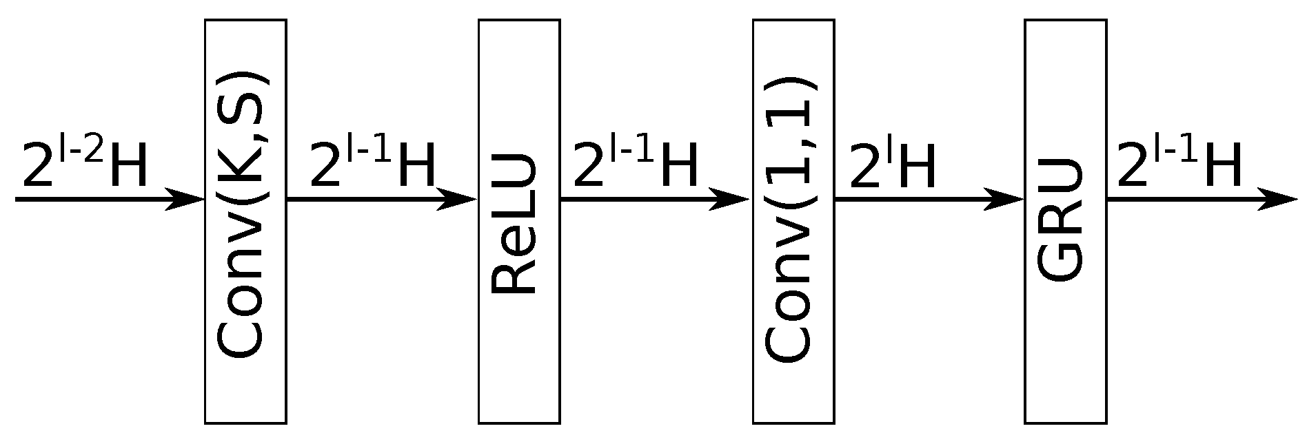 Target Selection Strategies for Demucs-Based Speech Enhancement