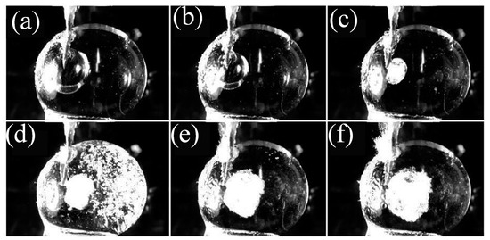 A Review of the Dynamics Progress of Bubble Collapse within Droplet and ...