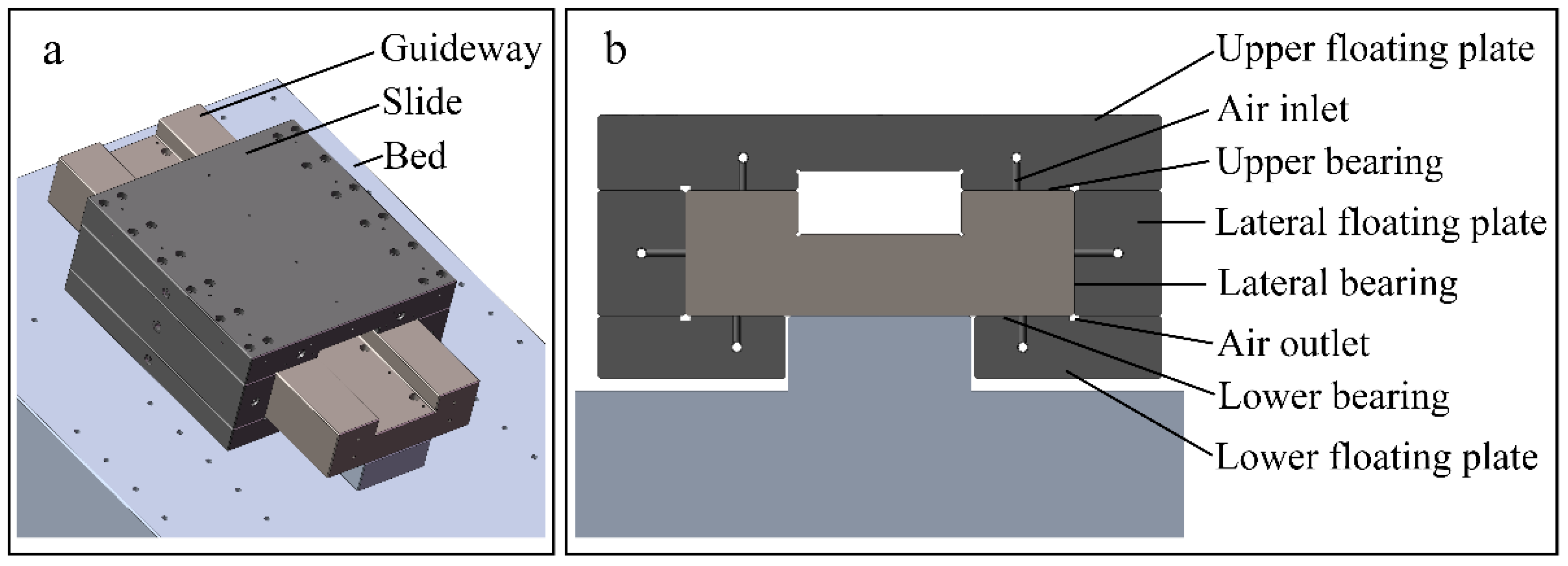 Influence of the Mechanism of Fluid-Structure Interaction on Stiffness ...