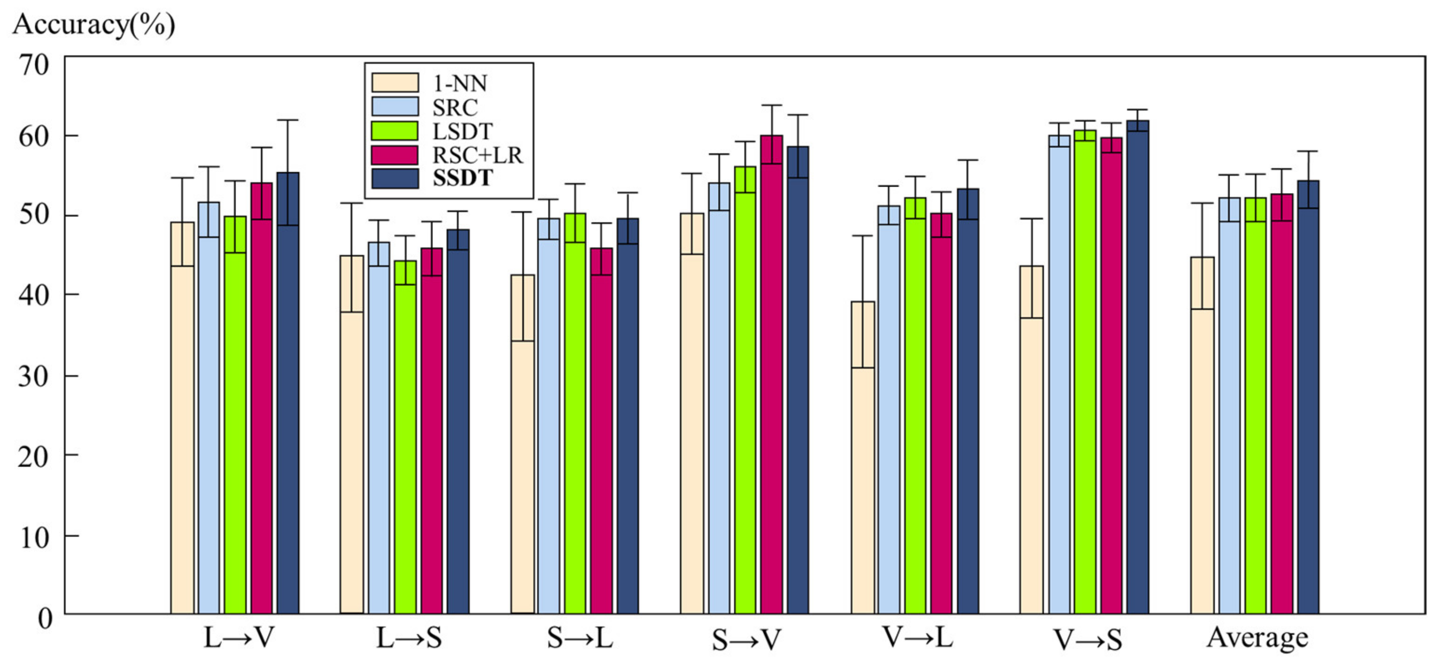Applied Sciences | Free Full-Text | Research and Application of Semi ...