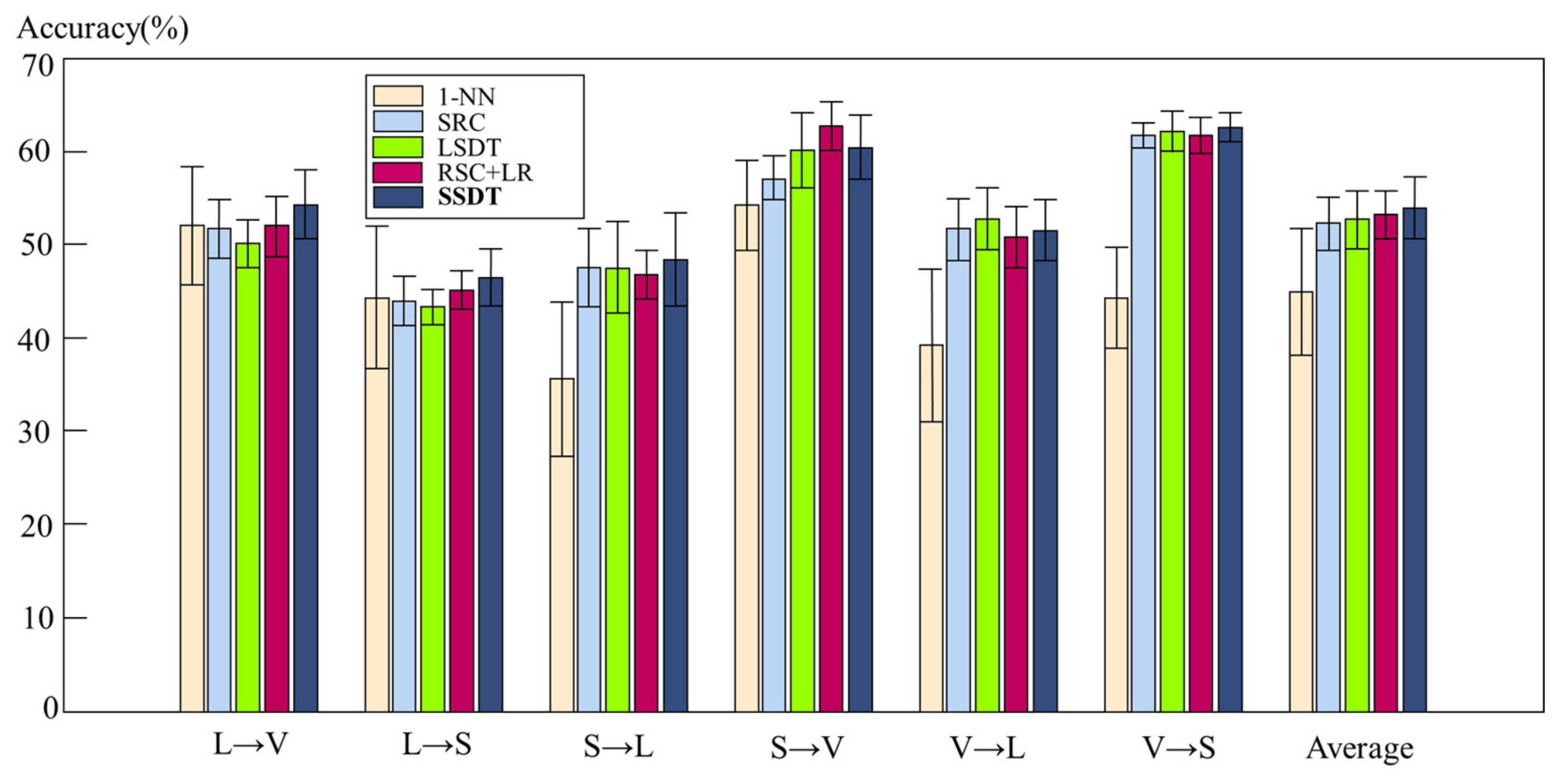 Applied Sciences | Free Full-Text | Research and Application of Semi ...