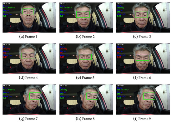 Applied Sciences | Free Full-Text | A CNN-Based Approach for Driver ...