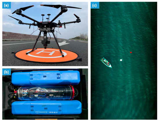 Underwater Target Recognition via Cayley-Klein Measure and Shape Prior ...