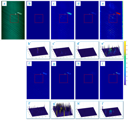 Underwater Target Recognition via Cayley-Klein Measure and Shape Prior ...