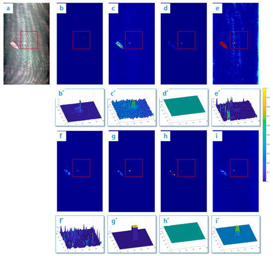 Applied Sciences | Free Full-Text | Underwater Target Recognition via ...