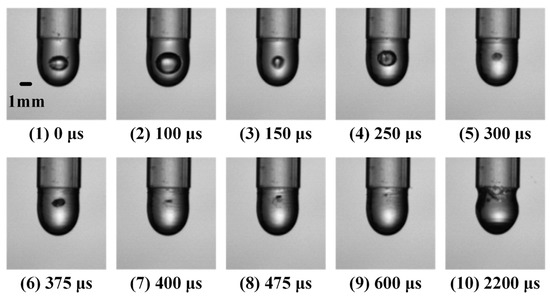 Research on Dynamic Process and Droplet Splash of Laser-Induced Cavitation Bubble Collapse ...
