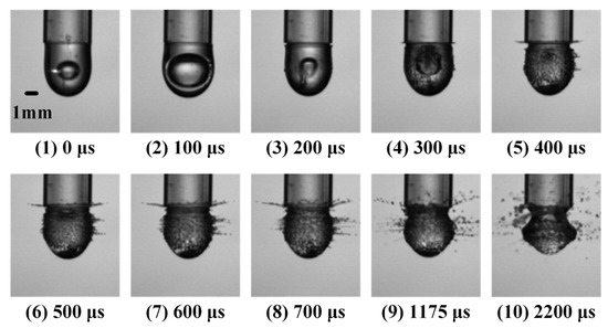 Research on Dynamic Process and Droplet Splash of Laser-Induced ...