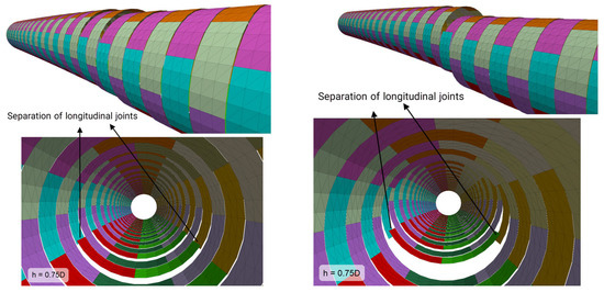 Interaction of Segmental Tunnel Linings and Dip-Slip Faults—Tabriz Subway Tunnels