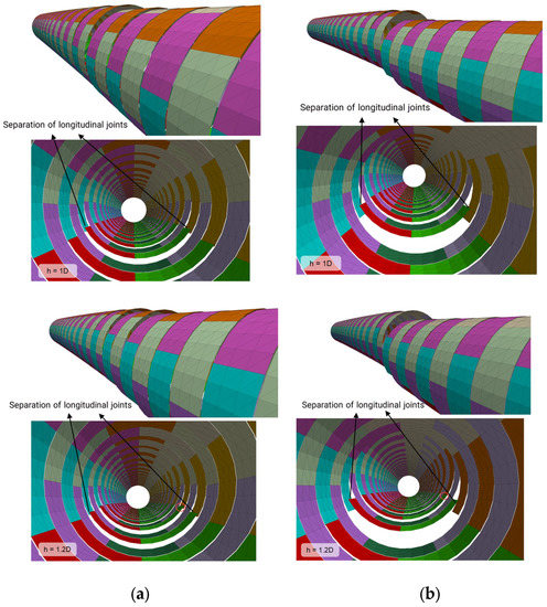 Interaction of Segmental Tunnel Linings and Dip-Slip Faults—Tabriz ...
