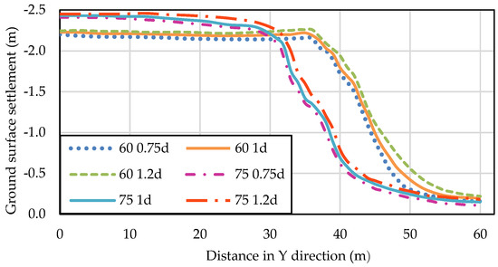 Interaction of Segmental Tunnel Linings and Dip-Slip Faults—Tabriz Subway Tunnels