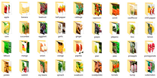 Applied Sciences | Free Full-Text | RecipeIS—Recipe Recommendation ...