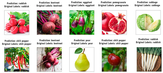 Applied Sciences | Free Full-Text | RecipeIS—Recipe Recommendation ...