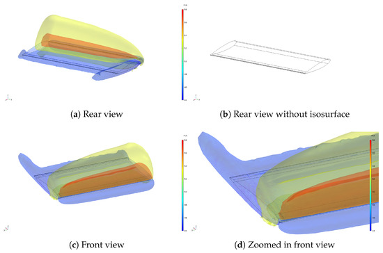Numerical Study of Turbulent Flows over a NACA 0012 Airfoil: Insights ...