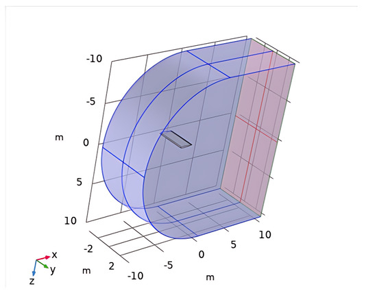 Numerical Study of Turbulent Flows over a NACA 0012 Airfoil: Insights ...