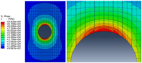 Numerical Simulation Analysis of Wellbore Stability in Weak Interlayer of Igneous Rock