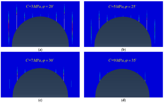 Numerical Simulation Analysis of Wellbore Stability in Weak Interlayer of Igneous Rock