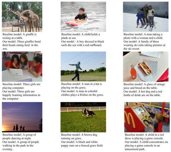 Applied Sciences | Free Full-Text | Bi-LS-AttM: A Bidirectional LSTM ...