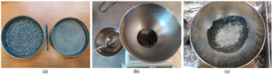 Applied Sciences | Free Full-Text | Development and Application of a ...