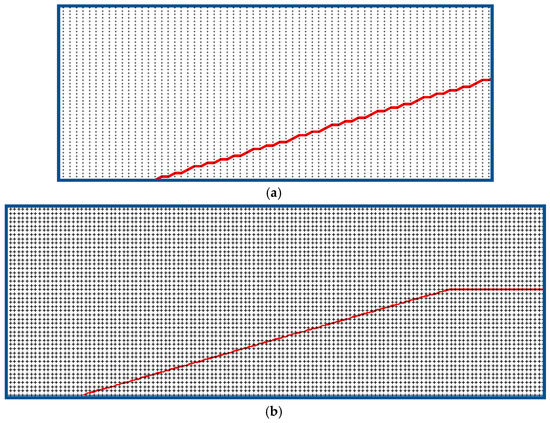 Impact of a Thermally Stratified Energy Source Located in Front of a ...