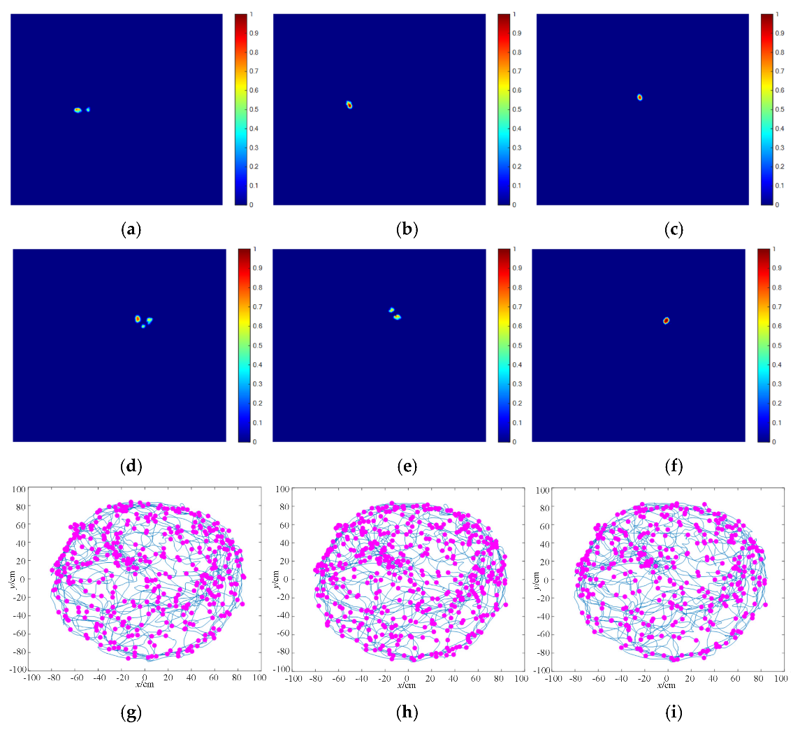 A Spatial Location Representation Method Incorporating Boundary Information