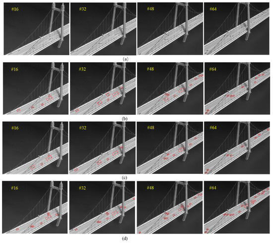 Accurate Tracking Algorithm for Cluster Targets in Multispectral Infrared Images