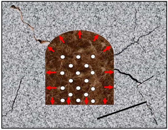 Numerical Study on the Dynamic Propagation Model of Cracks from ...