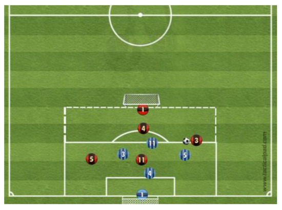 The Effects of 8 Aerobic Endurance Training Weeks of 4vs.4+GK Small ...