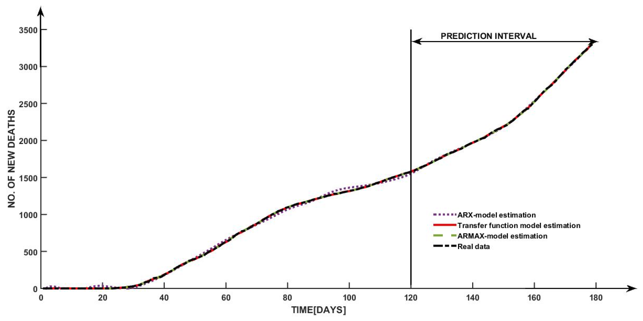 Applied Sciences | Free Full-Text | Solution for the Mathematical ...