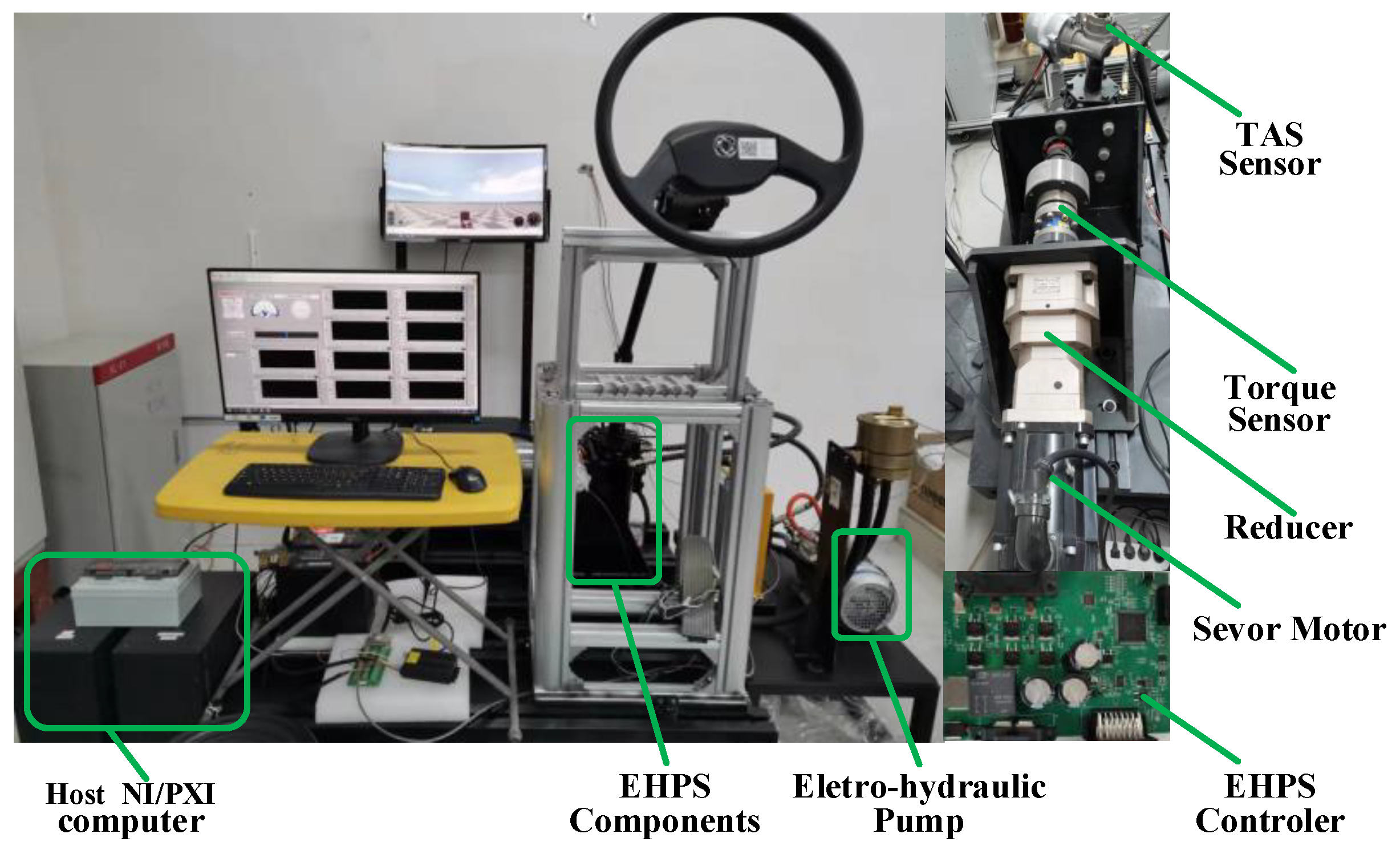 Estimation of Intelligent Commercial Vehicle Sideslip Angle Based on ...
