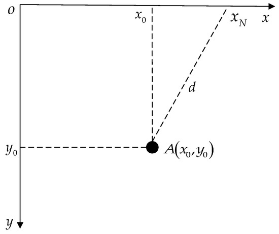 Applied Sciences | Free Full-Text | A Comprehensive Review of ...