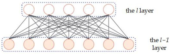 A Comprehensive Review of Conventional and Deep Learning Approaches for ...