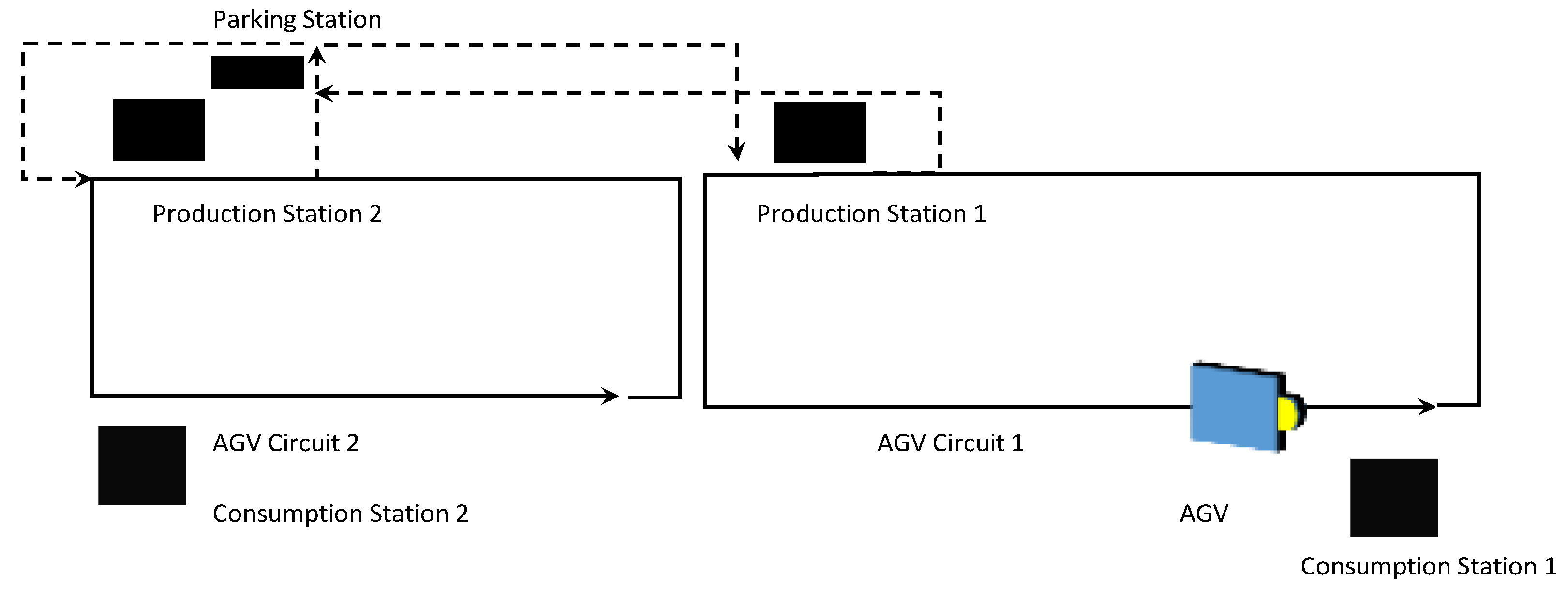 Applied Sciences | Free Full-Text | Determination of the Fleet Size of ...