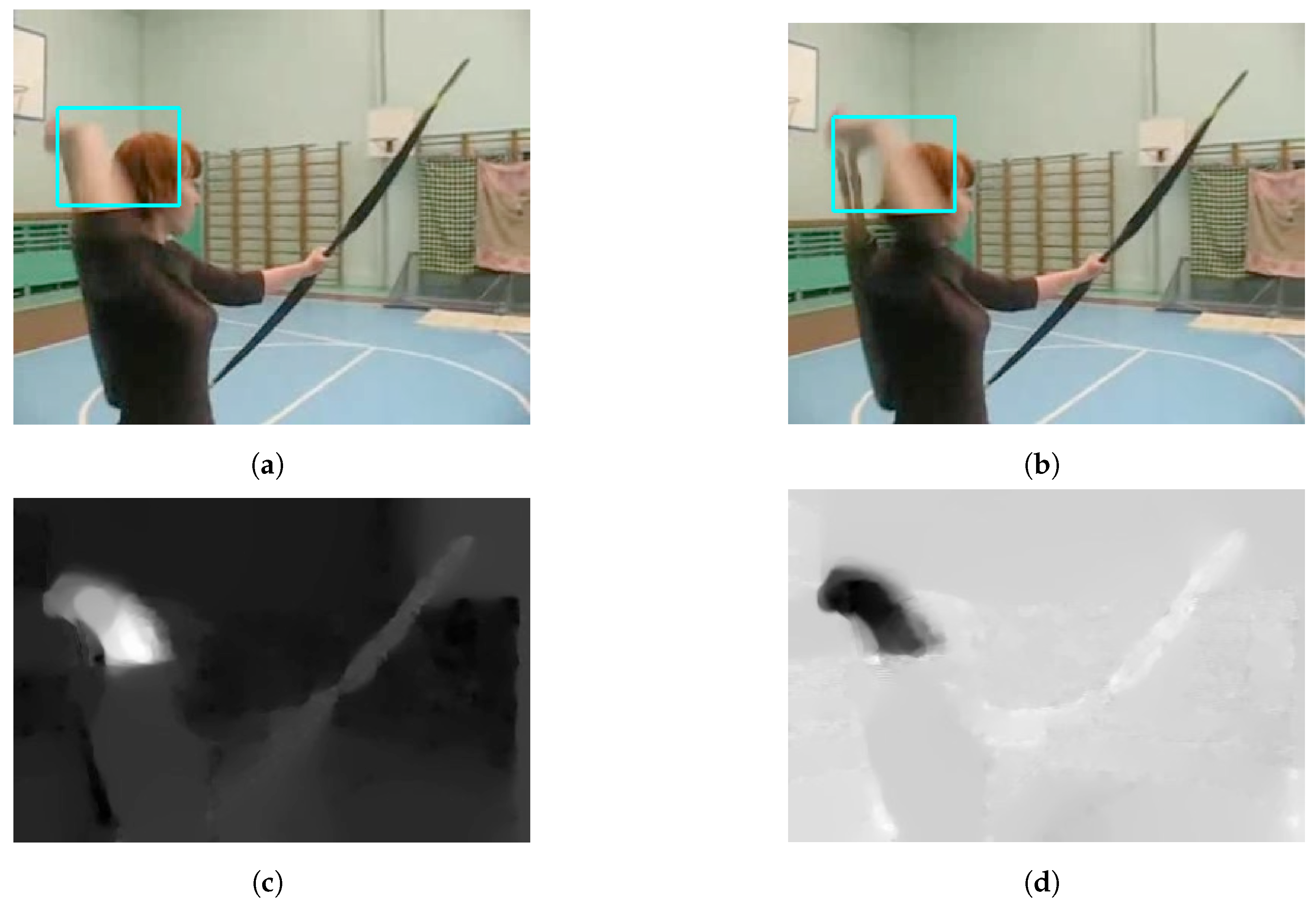 Enhanced Spatial Stream of Two-Stream Network Using Optical Flow for ...
