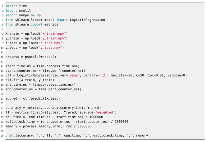 Applied Sciences | Free Full-Text | AutoFL: Towards AutoML in a ...