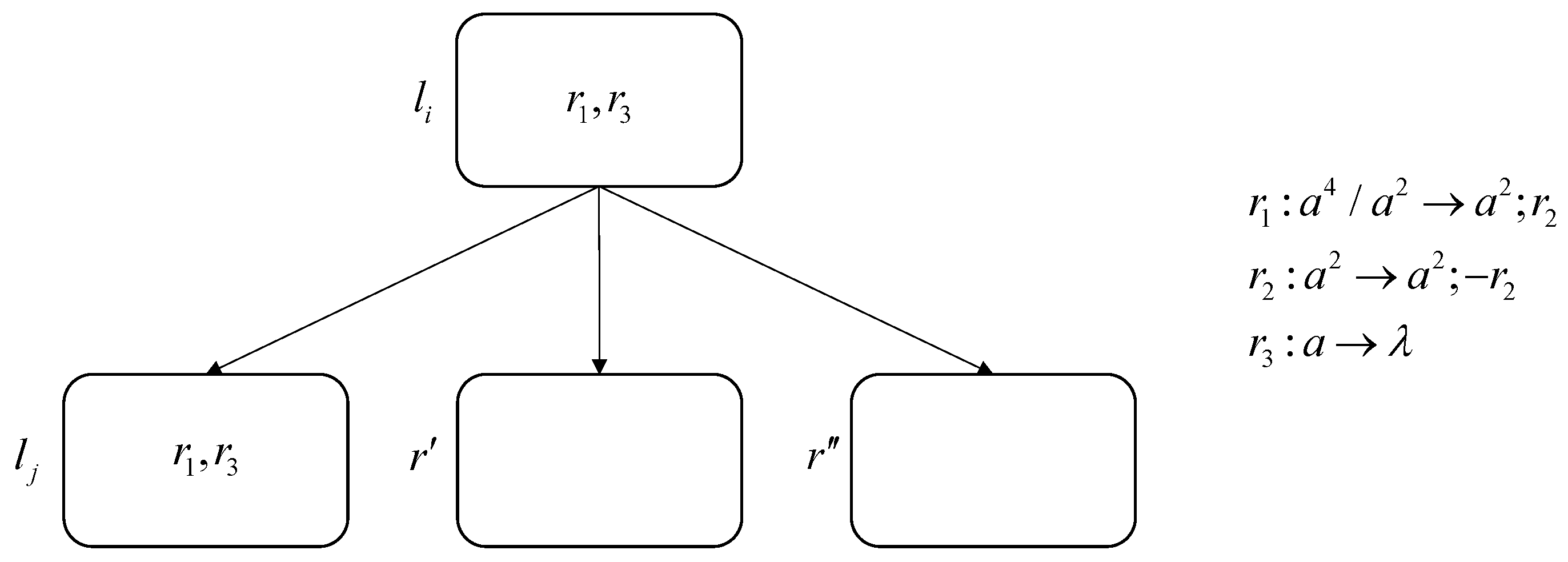 Applied Sciences | Free Full-Text | Spiking Neural P Systems with Rules ...