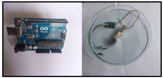 Applied Sciences | Free Full-Text | Revolutionizing Small-Scale Retail ...