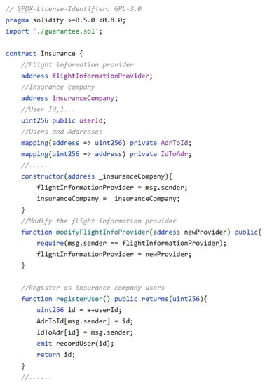 Applied Sciences | Free Full-Text | A Reuse-Oriented Visual Smart Contract Code Generator for ...