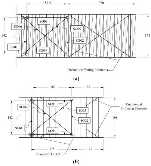 Full-Scale Testing and Analytical Modeling of Rebar Cages Reinforced ...