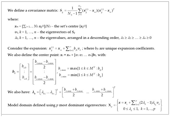 Applied Sciences | Free Full-Text | Globalized Knowledge-Based ...